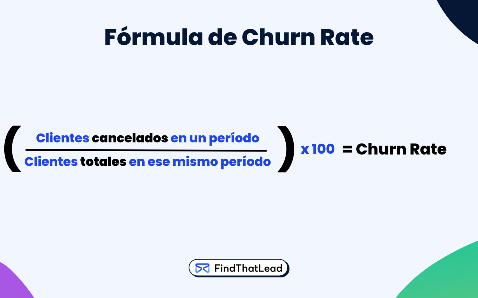 ¿Qué es el Churn Rate, cómo medirlo y reducirlo? - FTL